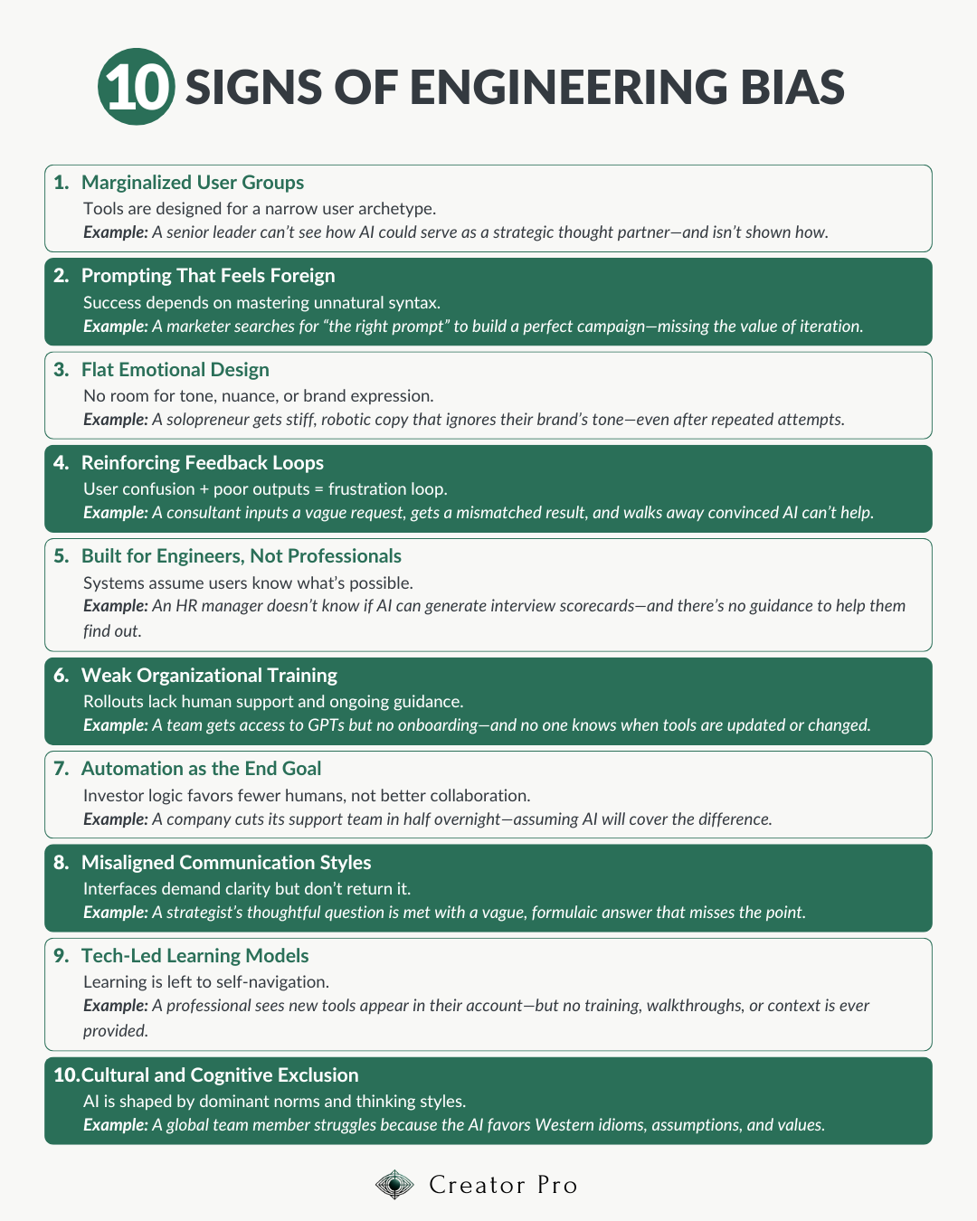 Top 10 Ways Engineering Bias Is Undermining Global AI Adoption